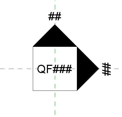 Tutorial 6 - Create an Elevation Mark