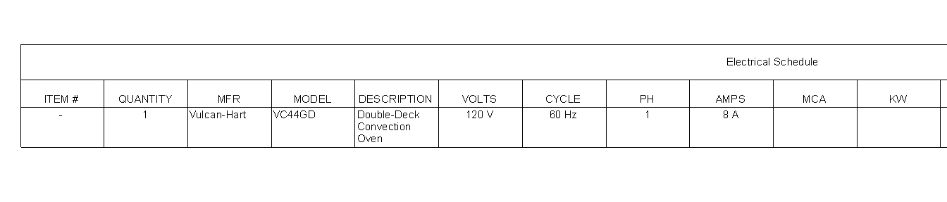 Tutorial 10 - Create MEP Schedules