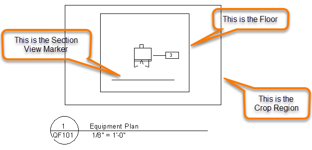 Tutorial 5 - Create a Section Marker