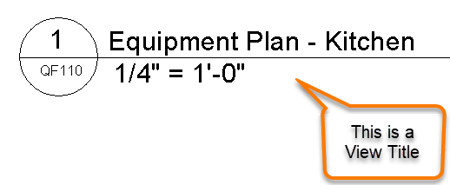 Tutorial 4 - Create a View Title