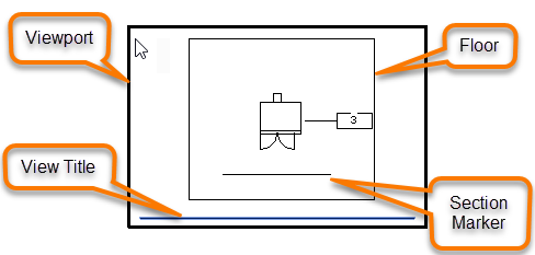 Tutorial 4 - Create a View Title