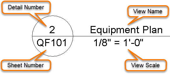 Tutorial 4 - Create a View Title
